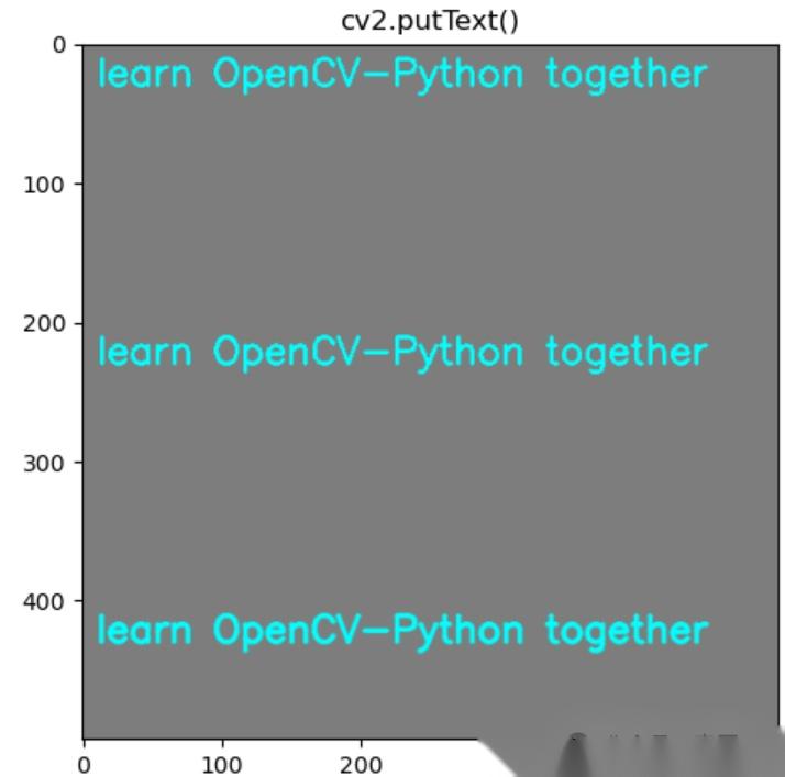 OpenCV中绘制图形与文本 - 知乎