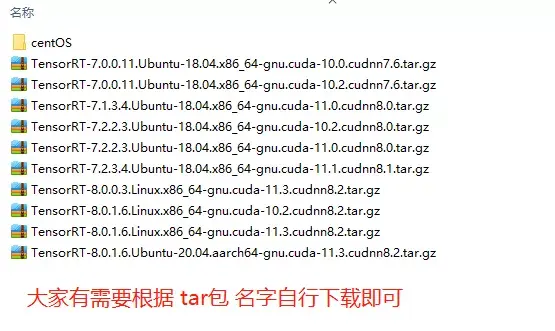 NVIDIA TensorRT正确安装和安装包下载分享 - 知乎