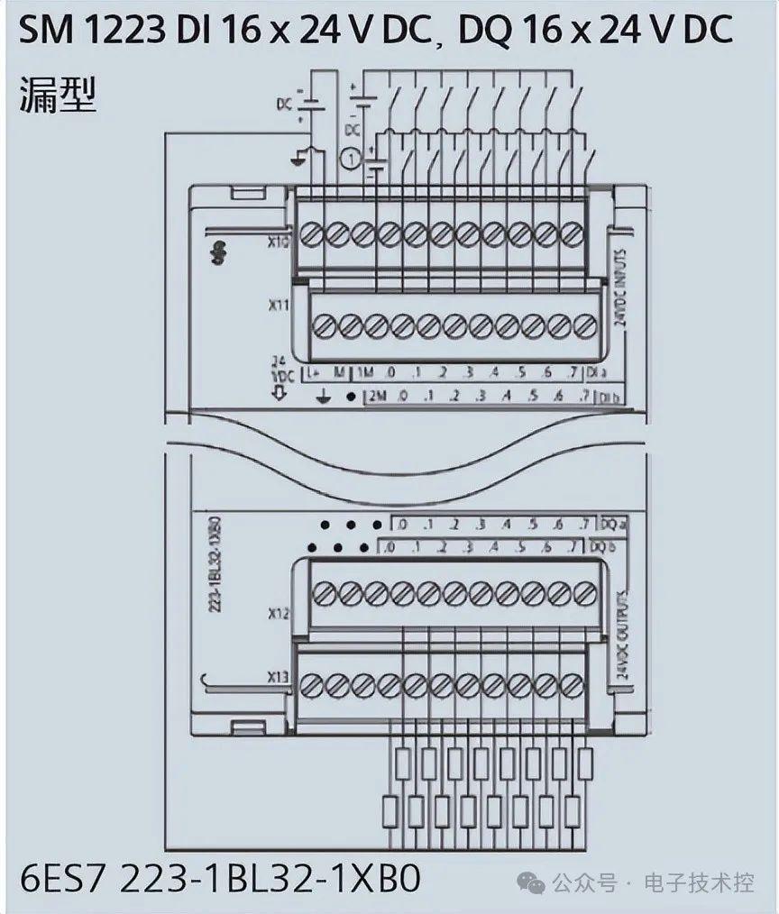 西门子S7-1200PLC数字量扩展模块及接线 - 知乎