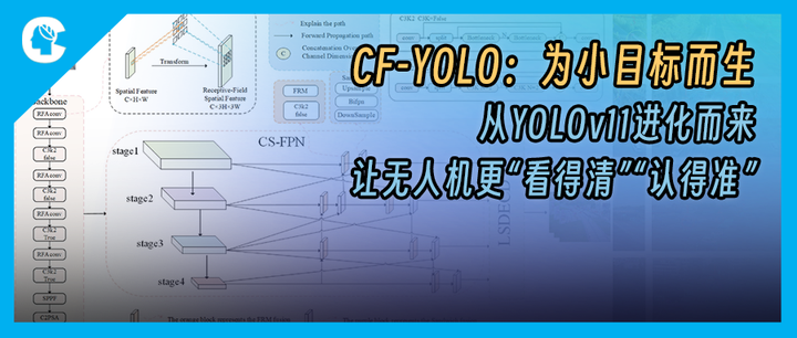 基于YOLOv11的CF-YOLO，如何突破无人机小目标检测？ - 知乎
