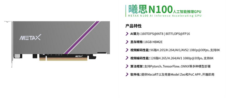 沐曦与百度飞桨完成兼容性测试，助力计算机视觉应用发展 - 知乎