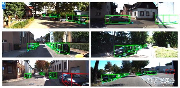 深度学习基于单目图像的3-D目标检测 - 知乎