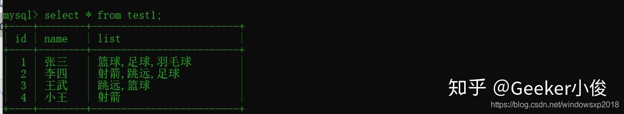 MySQL中的find_in_set()函数使用技巧心得与应用场景总结 - 知乎