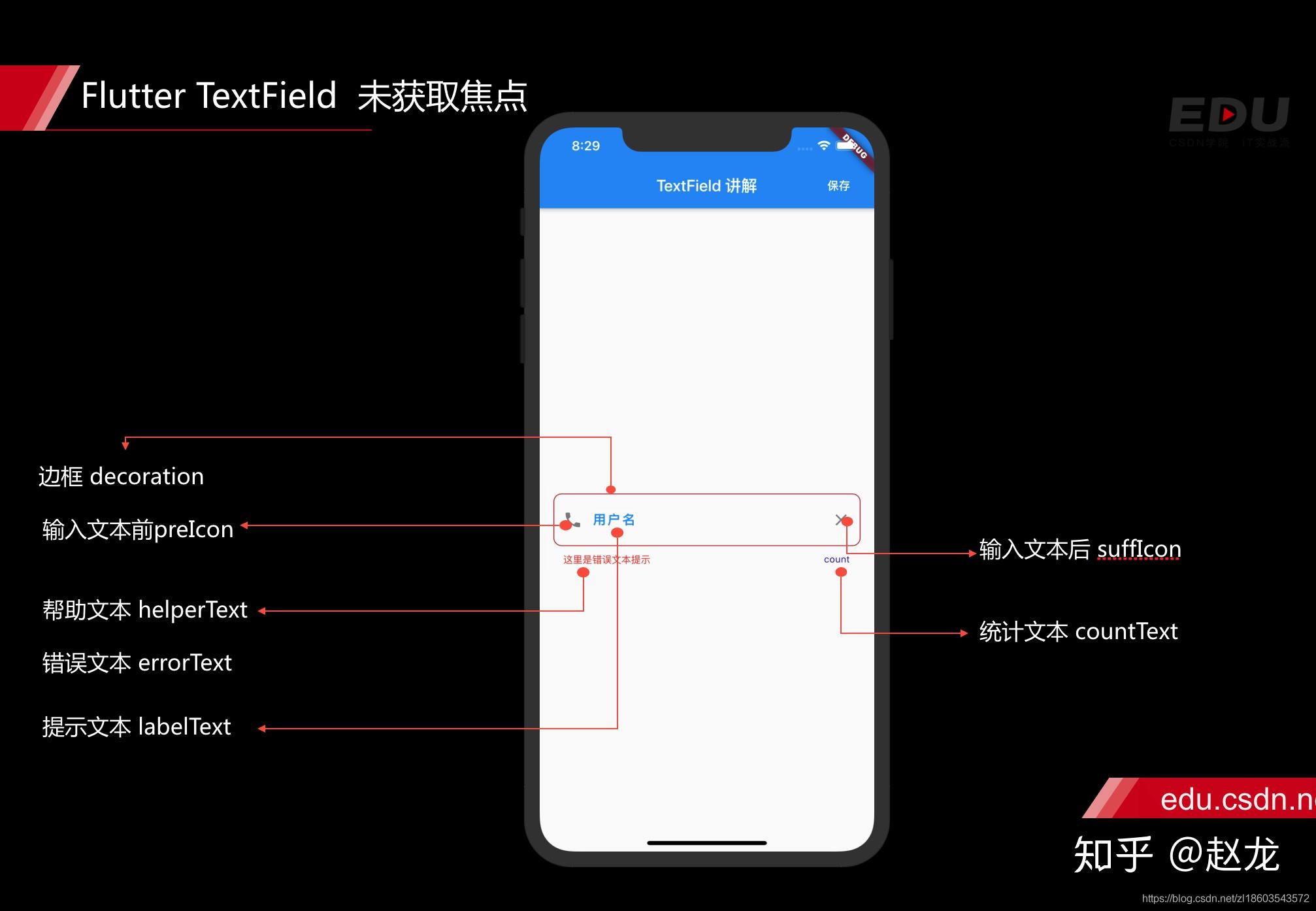 Flutter TextField 边框样式以及提示文本 、Flutter输入文本TextField - 知乎