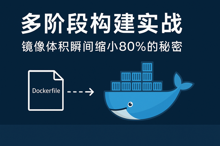 Docker的Dockerfile多阶段构建（Multi-Stage Build）实战：镜像体积瞬间缩小80%的秘密 - 知乎