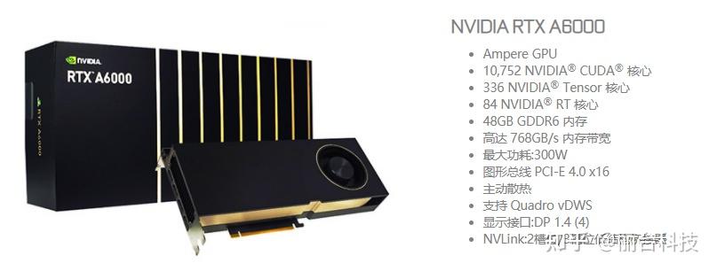 运行 SOLIDWORKS 的电脑显卡 GPU 有哪些？ - 知乎