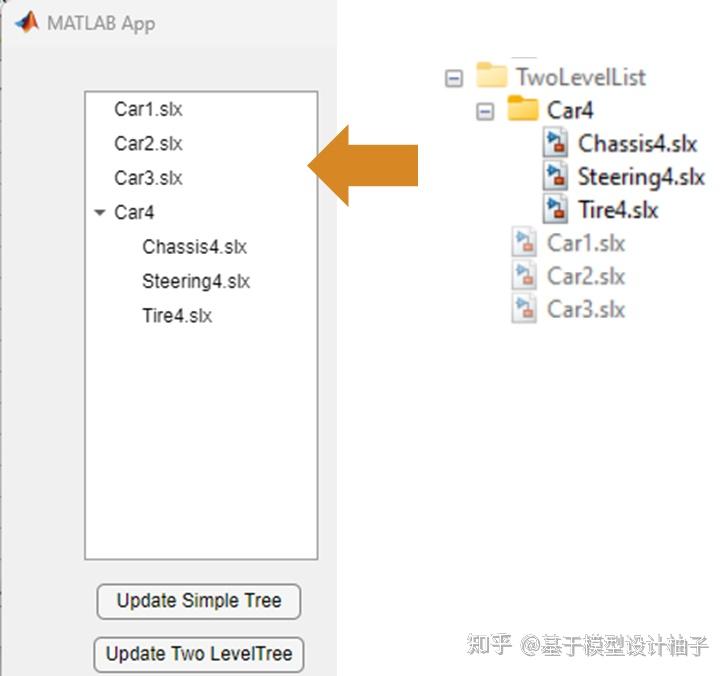 MATLAB App Designer 常见问题d - 列表以及Tree - 知乎