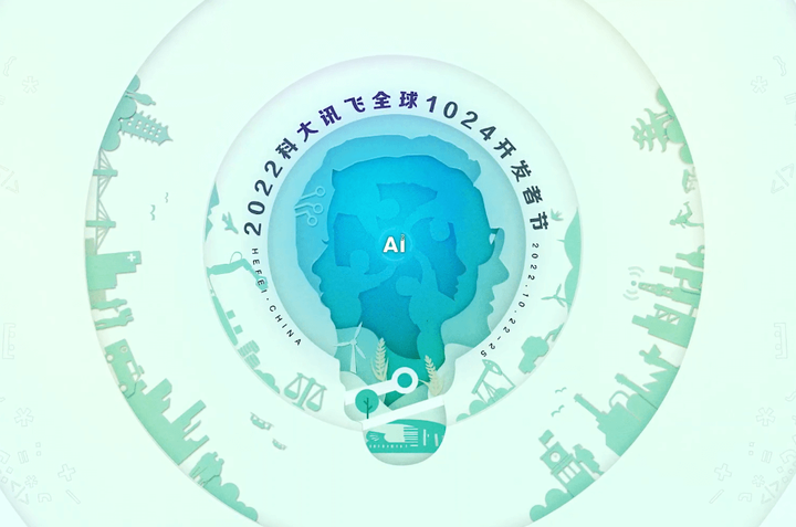 竞赛总结：科大讯飞2022 AI开发者大赛算法赛（附56场比赛答辩视频） - 知乎