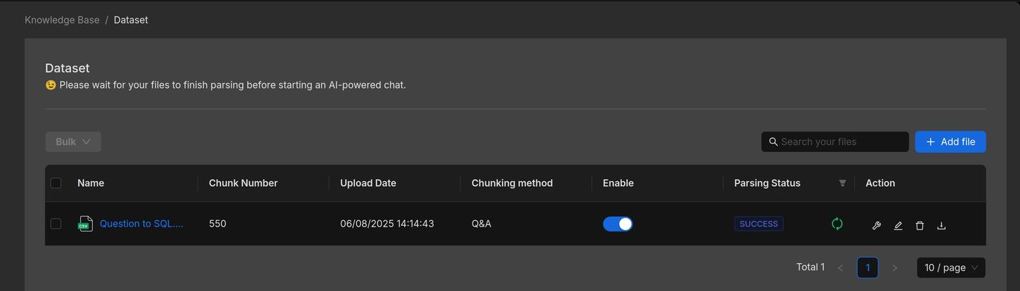 RAGFlow 实践：SQL Assistant 工作流搭建 - 知乎