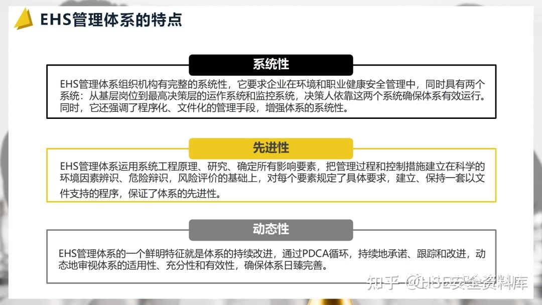 PPT |【课件】EHS管理体系基础培训（60页） - 知乎