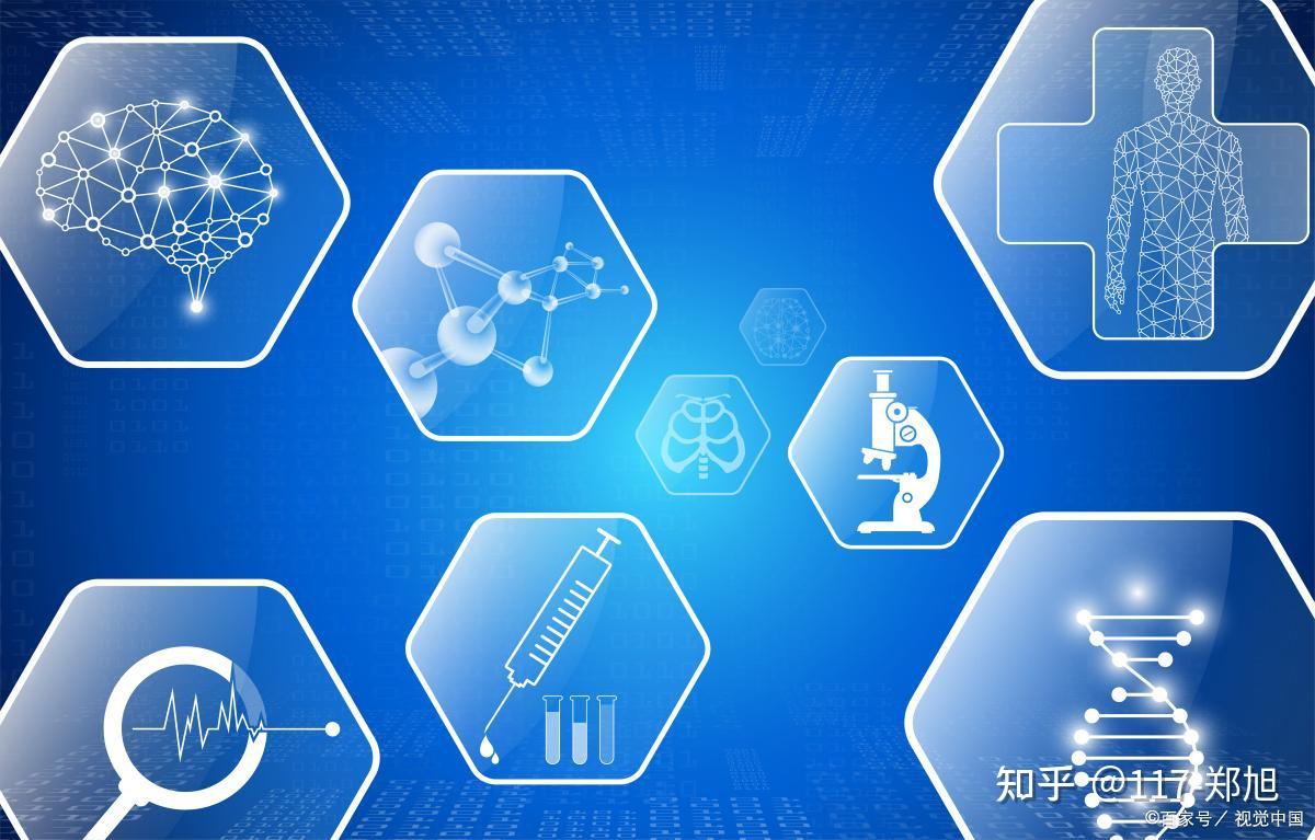 生物医药的概念、特点和发展历程 - 知乎