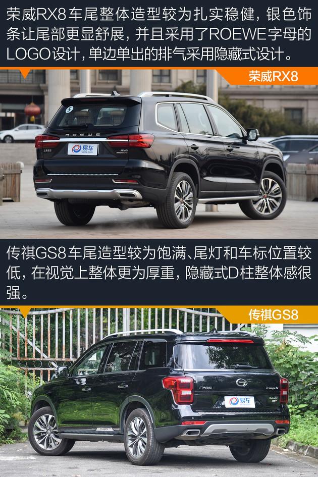 自主中型SUV大对决 荣威RX8对比传祺GS8 - 知乎