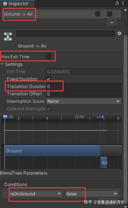 【Unity 2D】角色动画（Blend Tree） - 知乎
