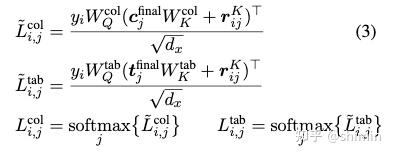 text2sql学习笔记（RAT-SQL） - 知乎
