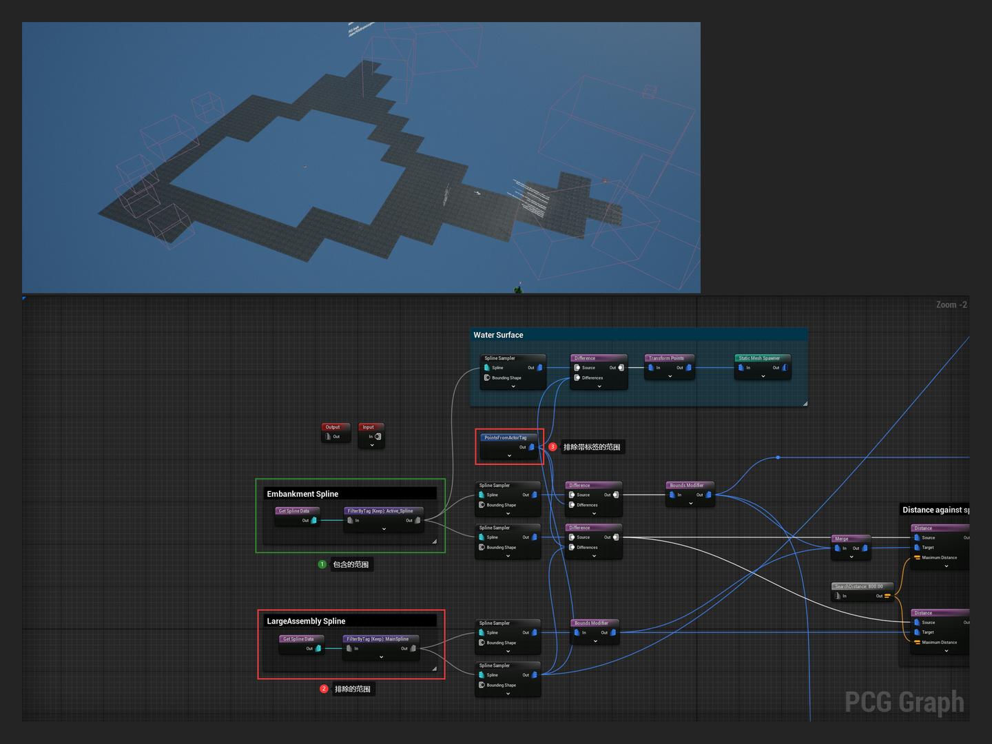 UE5中的PCG进阶 —— Advanced PCG in UE5 - 知乎