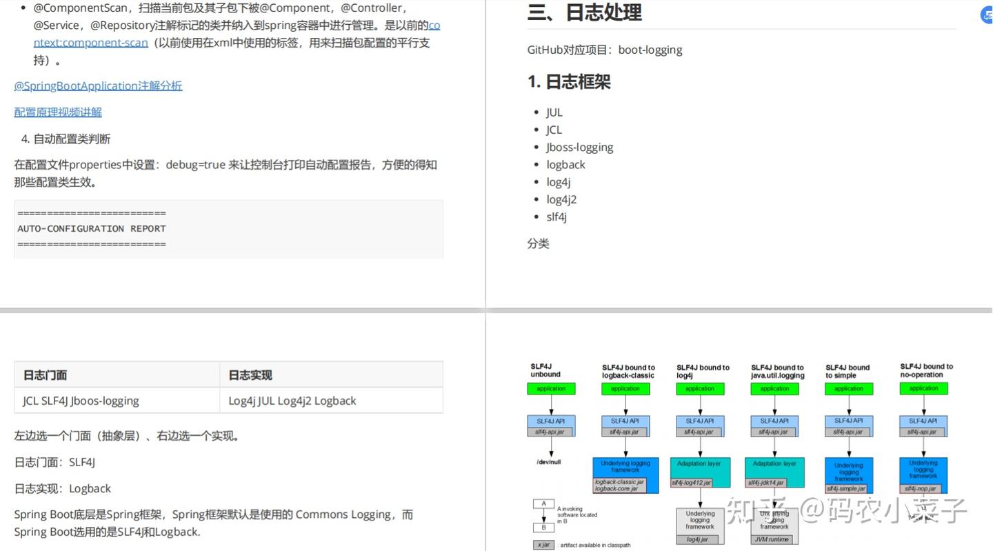 最全SpringBoot学习教程，GitHub上20K+star，帮你解决95%的问题 - 知乎
