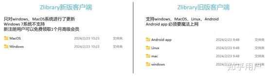 2024年8月28日更新Zlibrary可用网址！ - 知乎