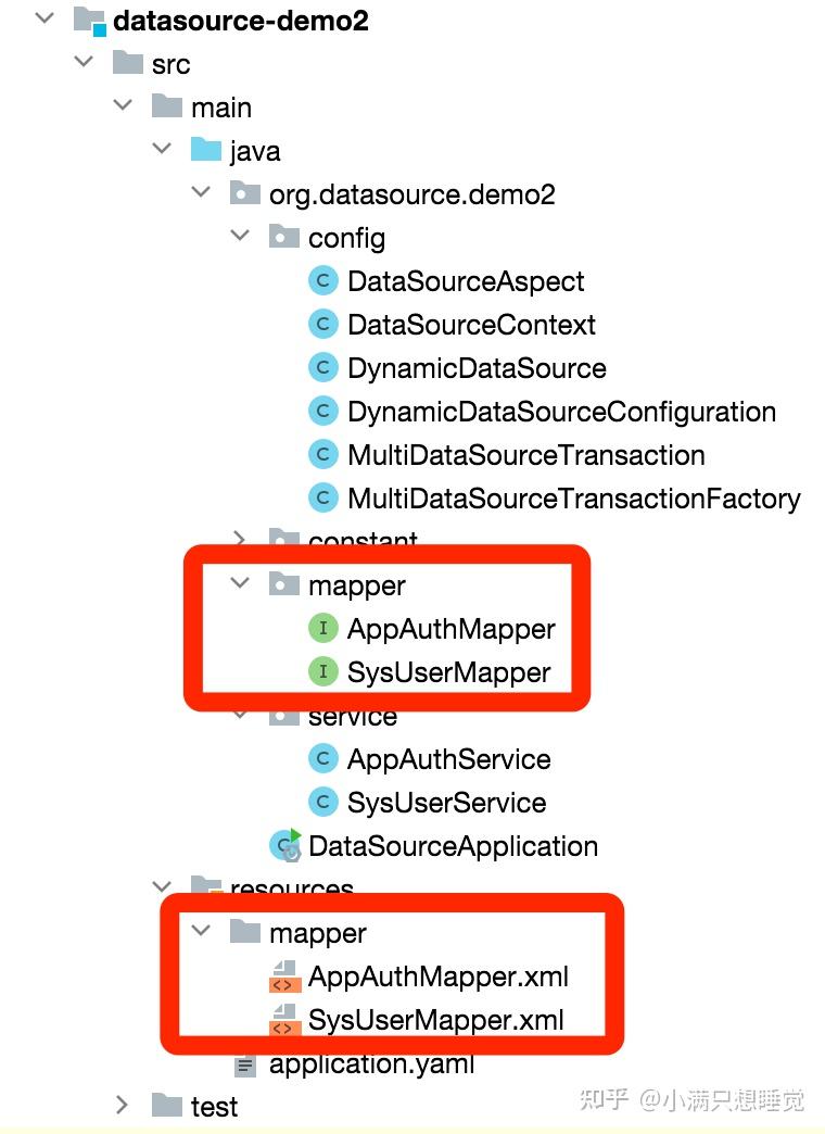 万字详谈SpringBoot多数据源以及事务处理 - 知乎