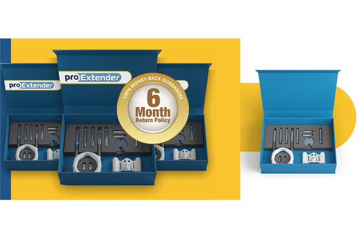 【TRO 23-cv-21333】ProExtender成人用品商标案开始冻结了，超过1000家店铺被起诉！ - 知乎