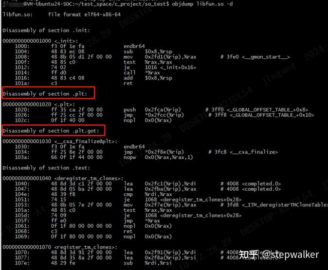 Linux 动态库加载和运行过程简单分析 - 知乎