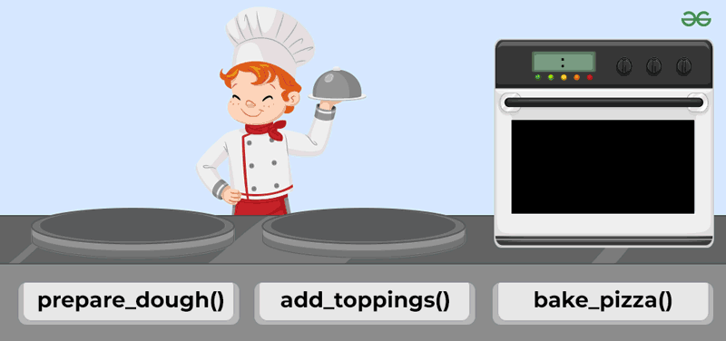 Python for Kids – 学习 Python 编程的有趣教程 - 知乎