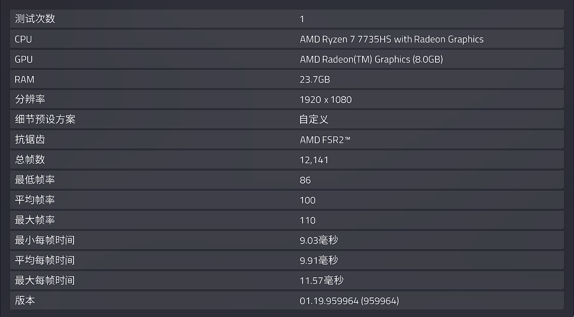 AMD Ryzen7-7735HS是Ryzen7-6800H的马甲吗？能玩《原子之心》吗？零刻 SER6 Pro Vest游戏向测评 - 知乎