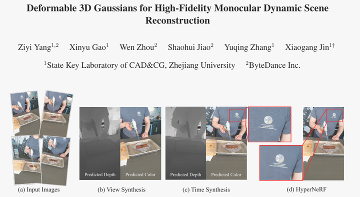 【12】论文泛读：Deformable 3D Gaussians for High-Fidelity Monocular Dynamic Scene Reconstruction - 知乎