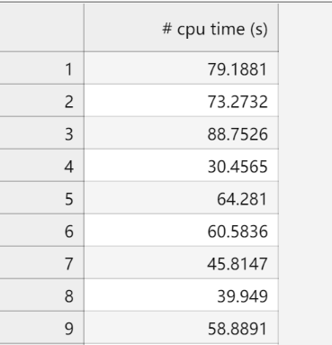 VASP+Python 数据挖掘|2 - 知乎