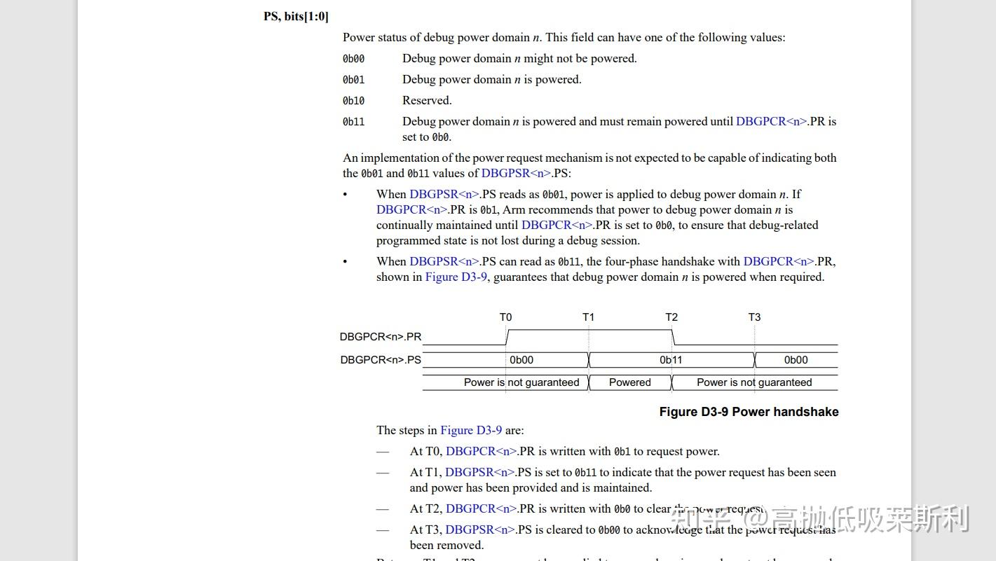 Exploring Arm debug architecture - 知乎
