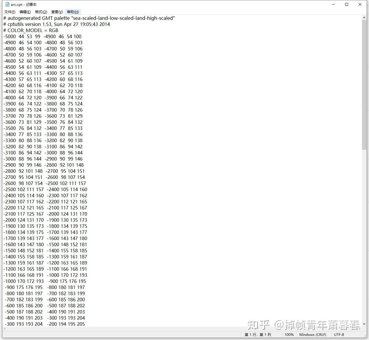 GMT学习笔记（3） - 知乎