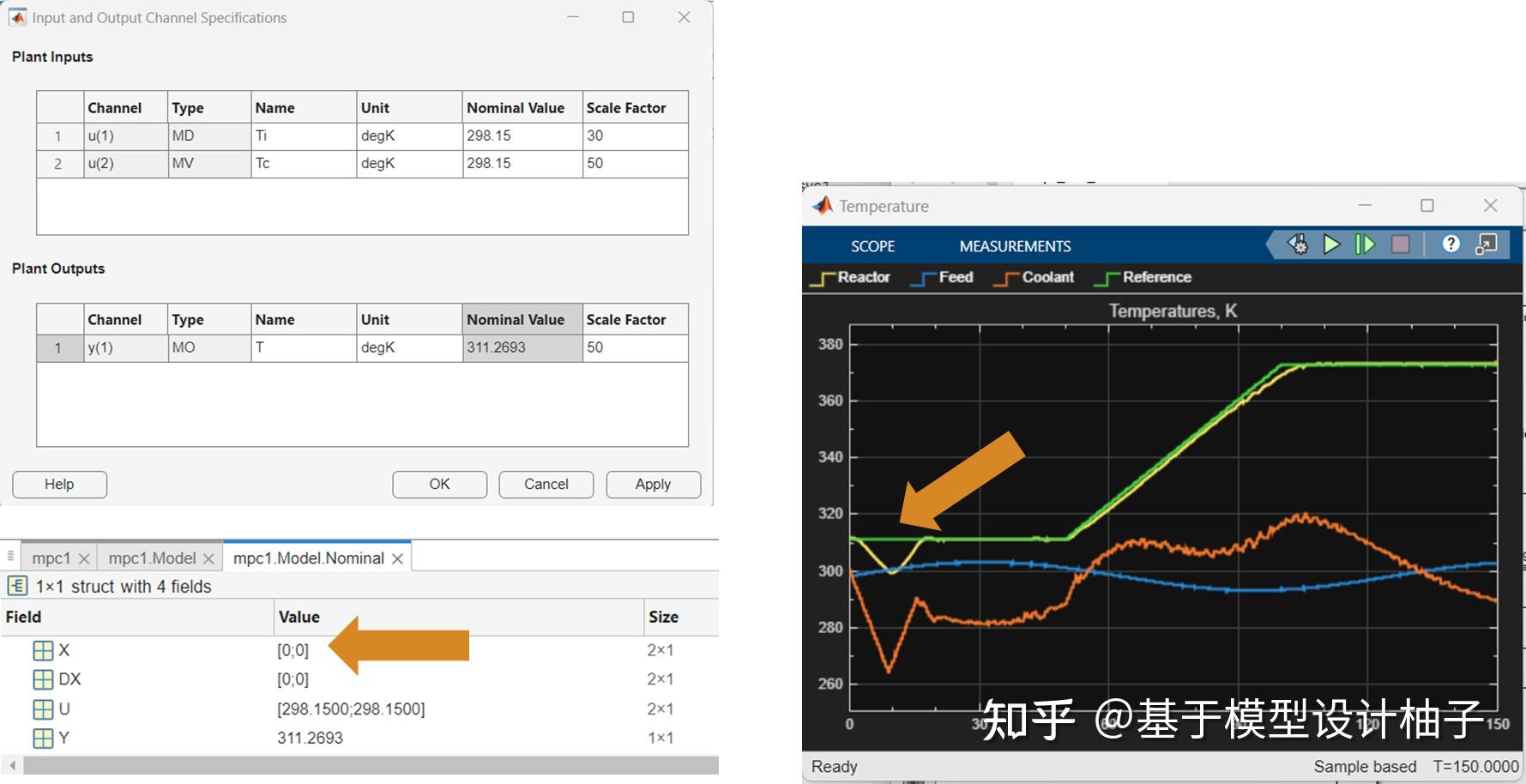Simulink MPC 控制实例解析 03 - 自适应 MPC 控制器 - Adaptive MPC - 知乎