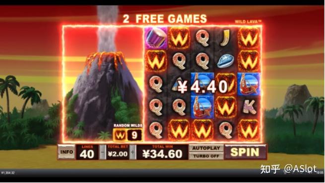 Slots基础篇——Random Wild - 知乎