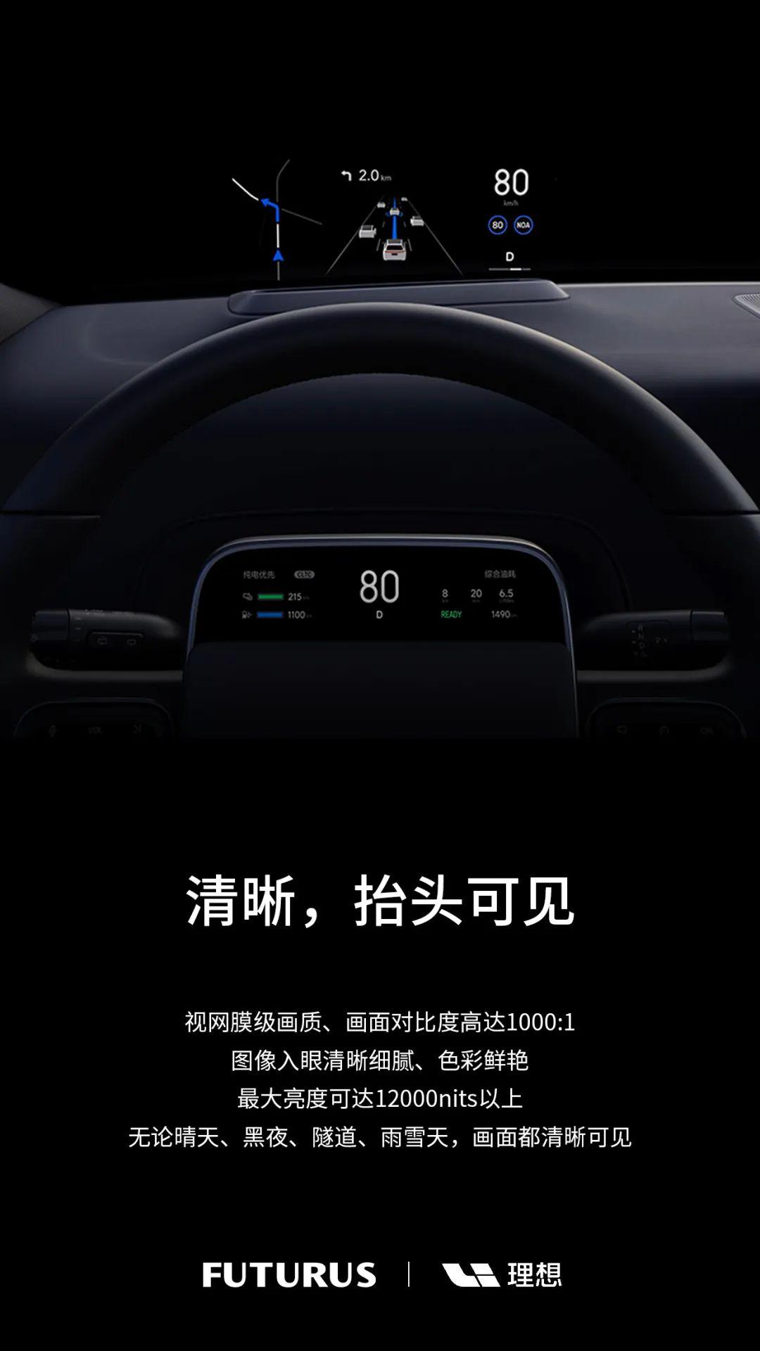 FUTURUS x 理想 | 重塑HUD交互体验 - 知乎