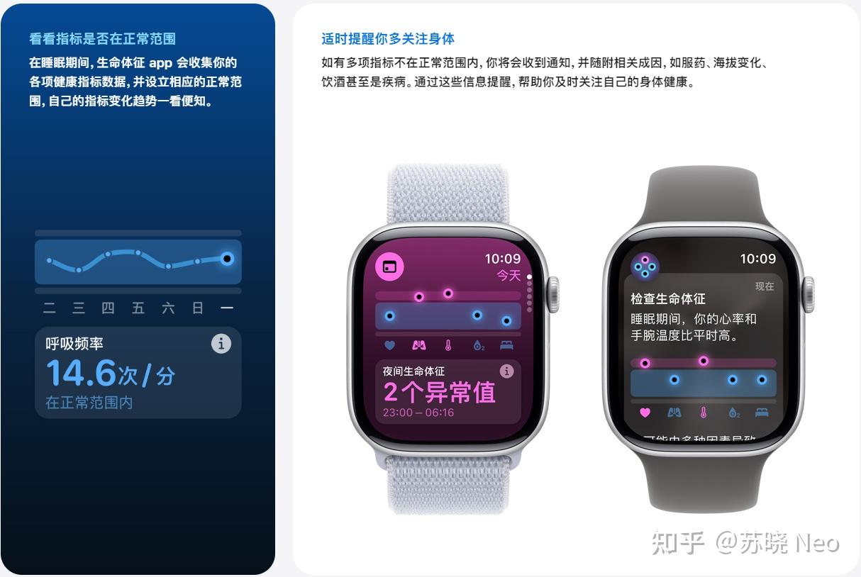 applewatch s10现在国补值得入手吗? - 知乎