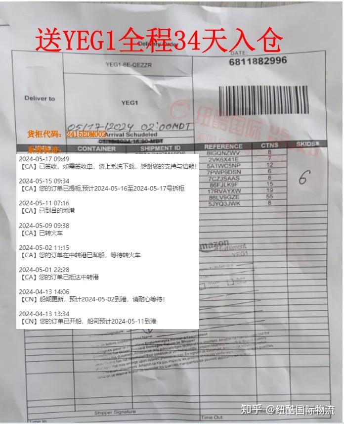 亚马逊6.1高退货率新规执行，六月如何合规备货？ - 知乎
