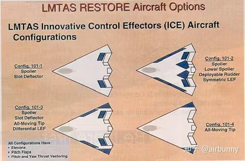 美国有制造过采用可动翼尖的验证机吗？ - 知乎