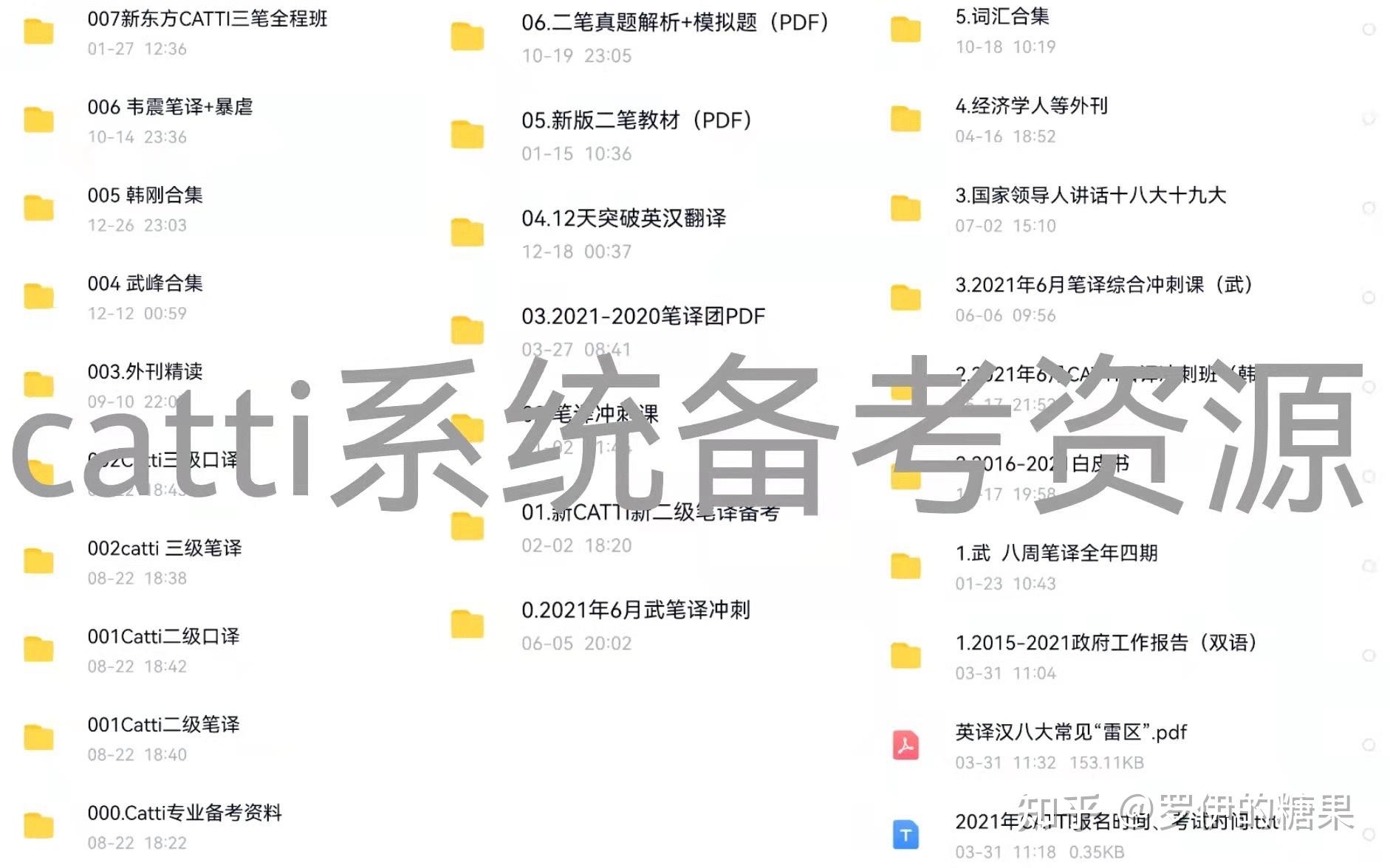 catti二级笔译备考需要买哪些资料和教材啊? - 知乎