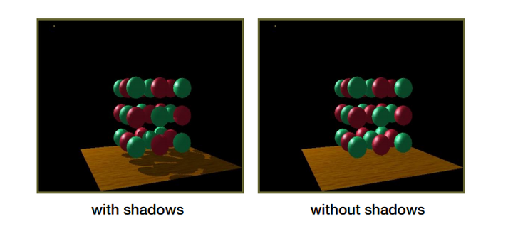 Games101 笔记：Shadow mapping - 知乎