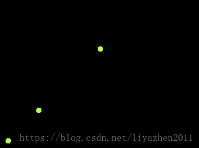 【UnityShader】点精灵（Point Sprite） (16) - 知乎