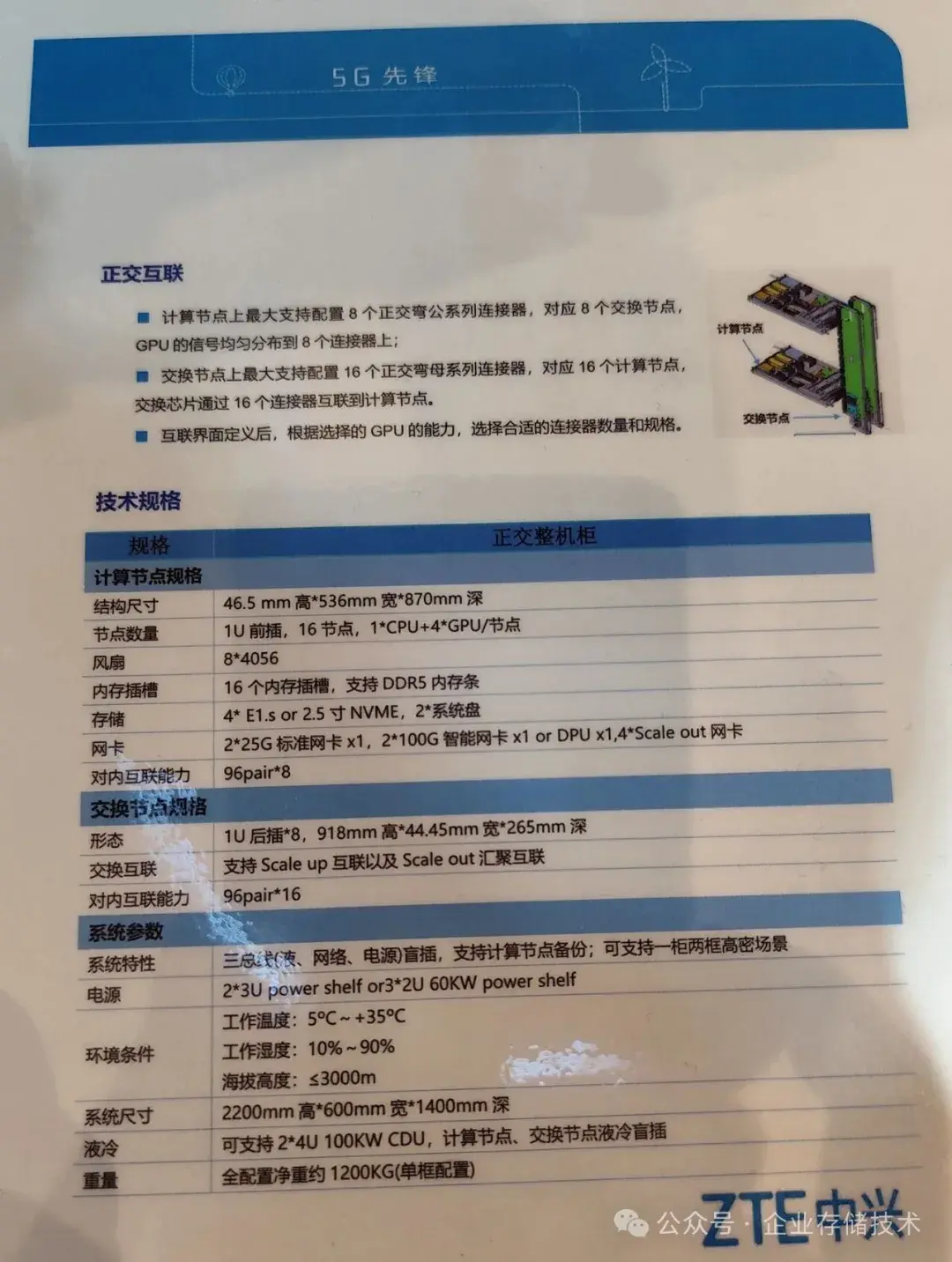 ODCC大会现场的GPU服务器 & AI超节点 - 知乎