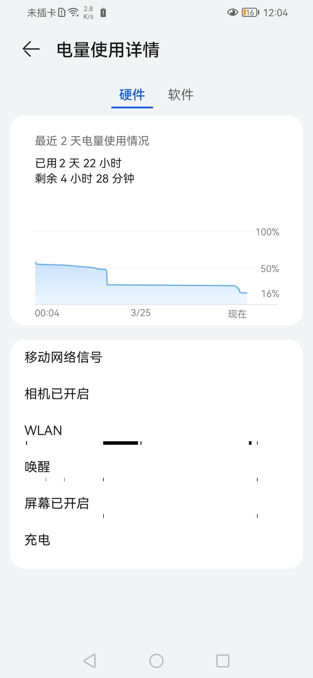 麒麟710/710F/710A/710H高能效原理分析 - 知乎