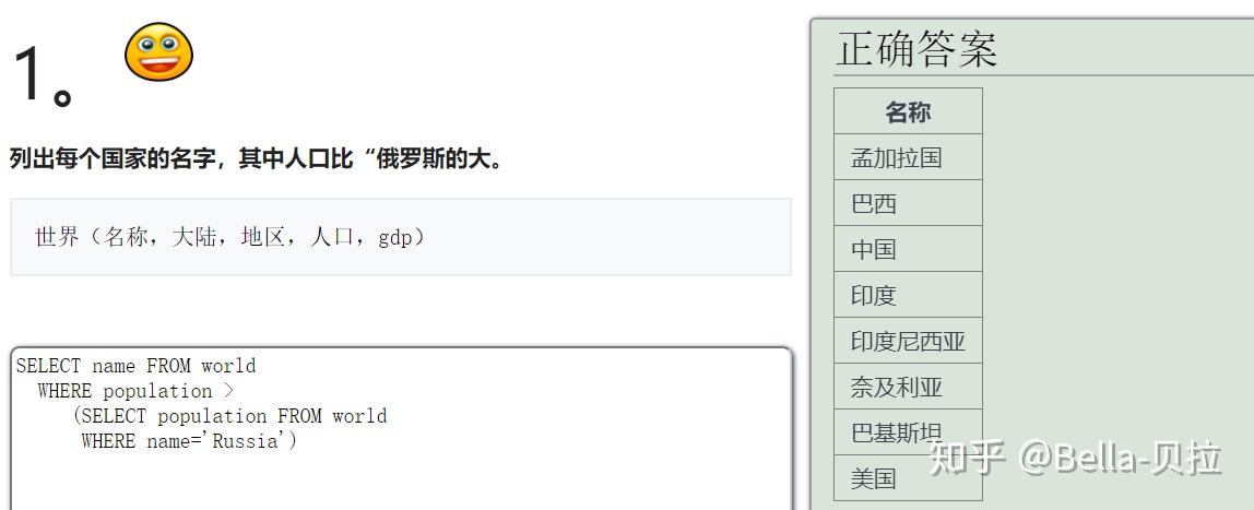 sqlzoo练习5(含答案)：select within select（子查询） - 知乎
