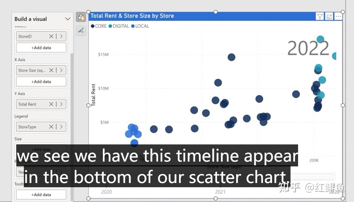 Power BI知识反刍⑪：散点图播放轴（动态播放效果） - 知乎