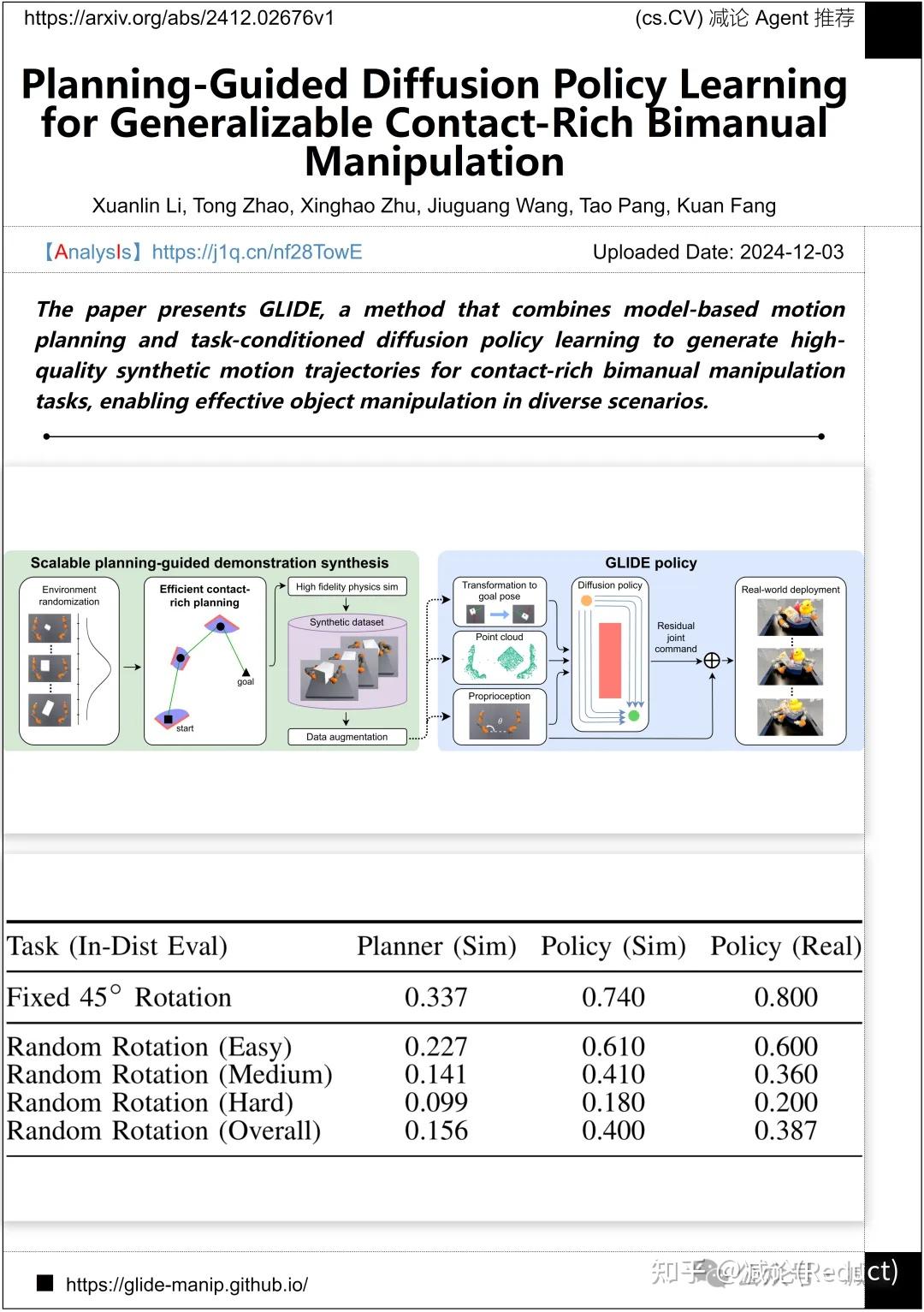 【12.4-arXiv】南大提出索引反向传播量化（IBQ）方法！ - 知乎