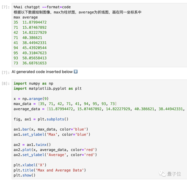 Jupyter推出免费AI助手，不只会写代码，多种大模型都能调用 - 知乎