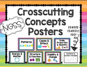 理解”跨学科概念“ Crosscutting Concepts）—NGSS 详解之CCC开篇 - 知乎