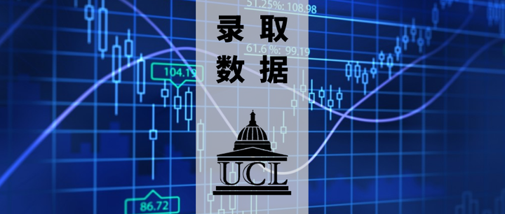 最新最全，UCL计算金融硕士近5年数据大解密 - 知乎