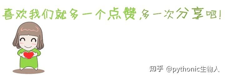 有什么较好的numpy Scipy 资料可以推荐一下吗？ 知乎 4458
