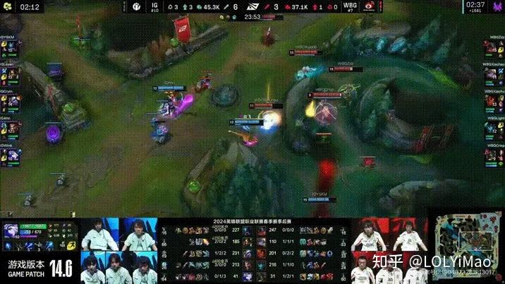 2024 LPL 春季赛WBG 3-2 IG - 知乎