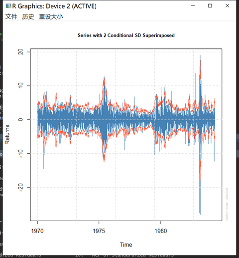 R语言学习：如何运行ARMA-EGARCH模型？ - 知乎